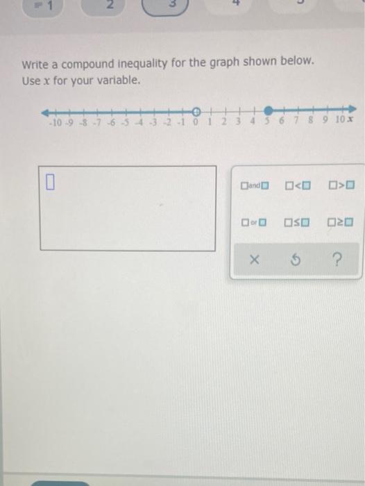 Solved 2 3 4 Write a compound inequality for the graph shown | Chegg.com