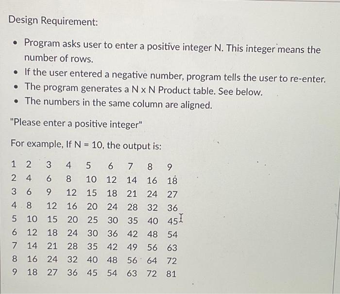 Solved Design Requirement: - Program asks user to enter a | Chegg.com