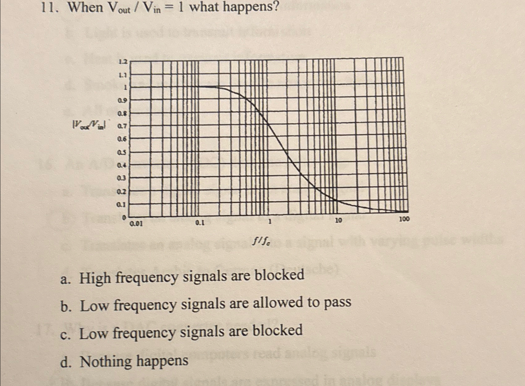 Solved When Vout Vin =1 ﻿what happens?a. ﻿High frequency | Chegg.com
