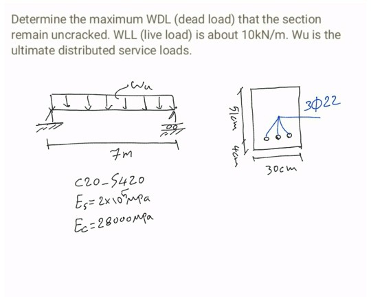Solved Determine the maximum WDL (dead load) that the | Chegg.com