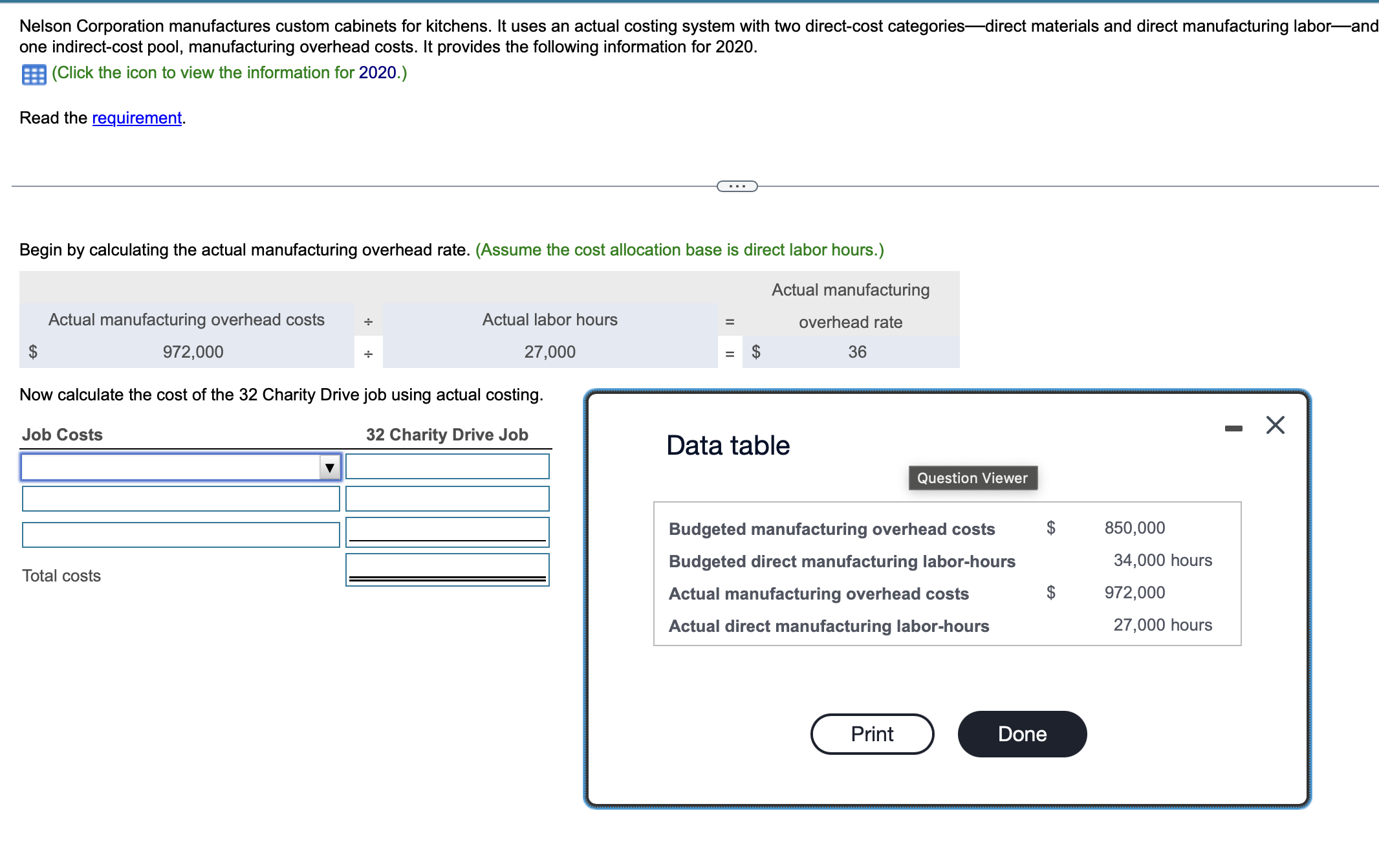 Solved Nelson Corporation manufactures custom cabinets for | Chegg.com
