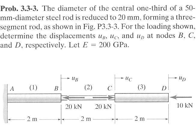The diameter of the central one - third of a 50 - mm | Chegg.com