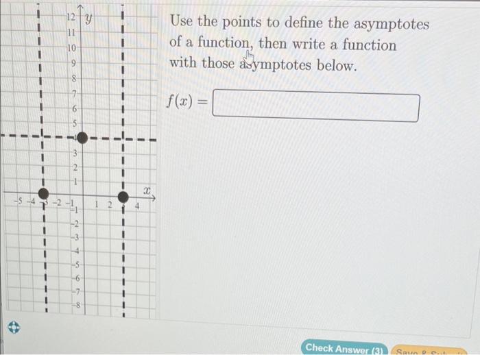 Solved Write an equation for the function f(x) shown (the | Chegg.com