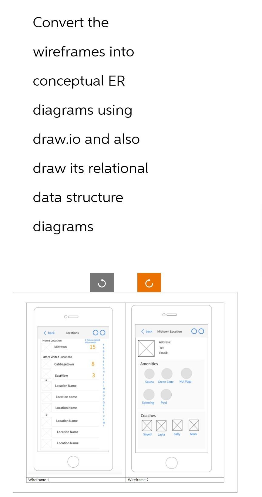 Solved Convert the wireframes into conceptual ER diagrams | Chegg.com