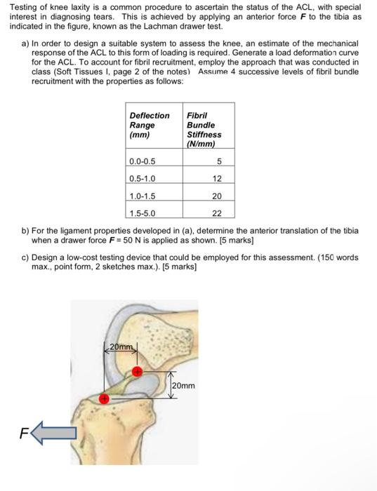 Testing of knee laxity is a common procedure to | Chegg.com
