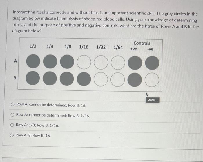 Solved The next part of the Introduction delves deeper into | Chegg.com