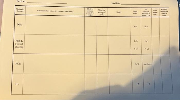 Solved Partner Molecular formula NH3 POCI3 Formal charges | Chegg.com