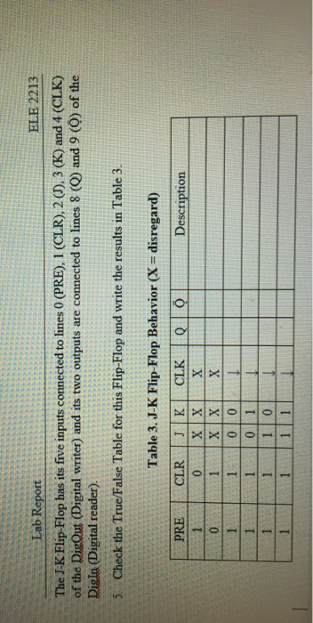 Solved J-K Flip-Flop 4. Use the NI ELVIS II to set up the | Chegg.com