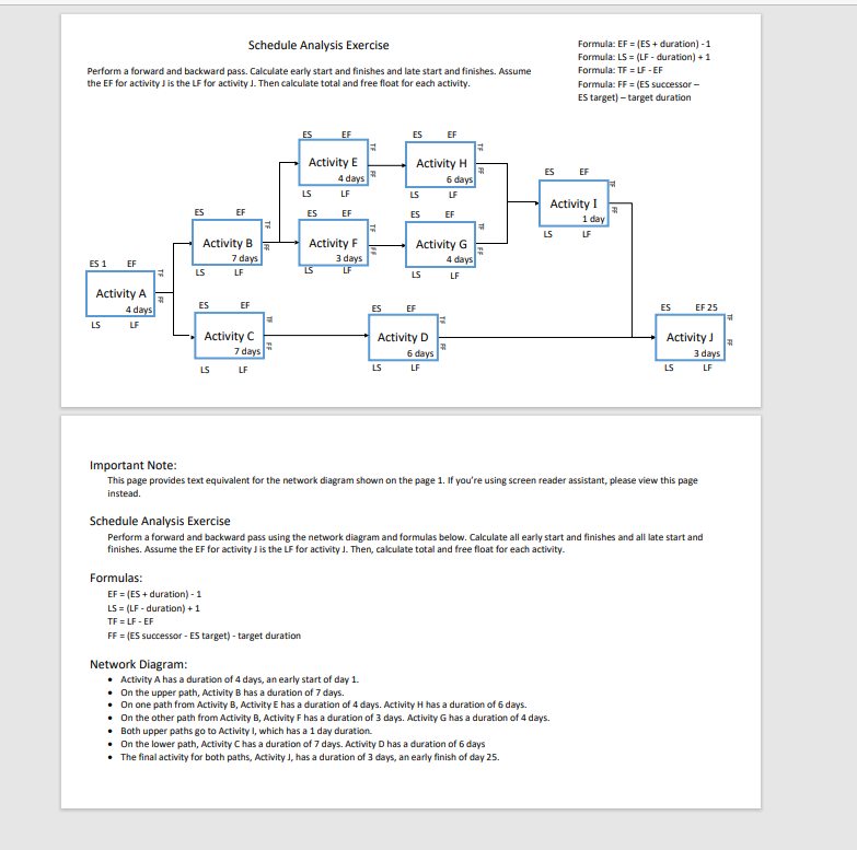 Solved Schedule Analysis Exercise(A). ﻿Perform a forward and | Chegg.com