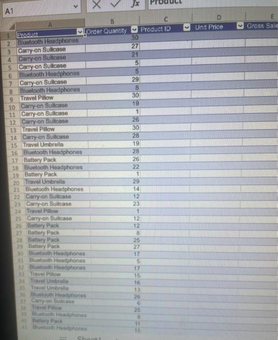 Solved A1 \begin{tabular}{|c|c|c|c|c|c|c|c|} \hline 1 & B & | Chegg.com