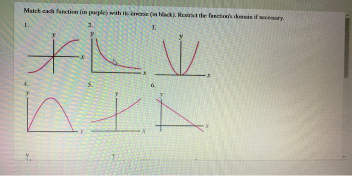 Solved Match cach function in purple) with its inverse (in | Chegg.com