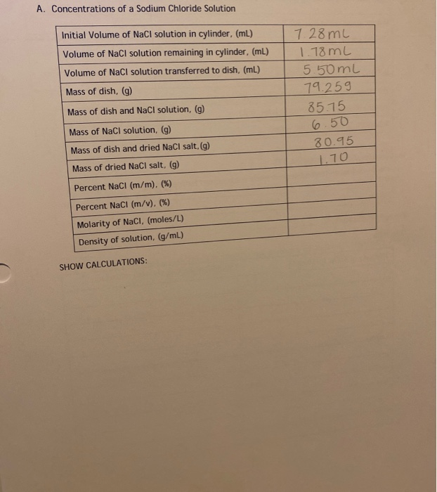 Solved A. Concentrations of a Sodium Chloride Solution | Chegg.com