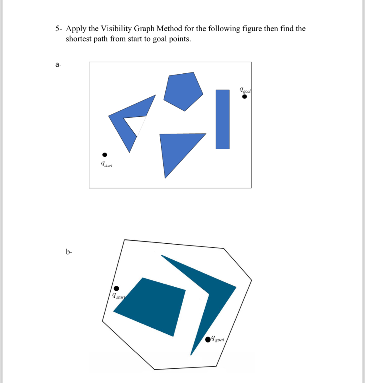 Solved 5- ﻿Apply the Visibility Graph Method for the | Chegg.com