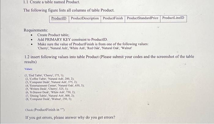 Solved The following figure lists all columns of table | Chegg.com