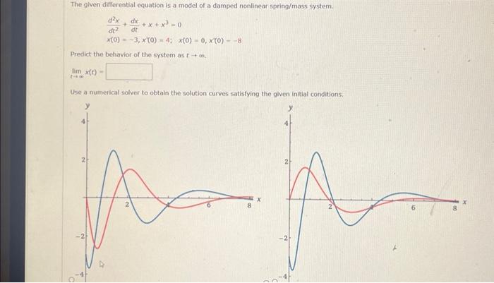 Solved The given differential equation is a model of a | Chegg.com