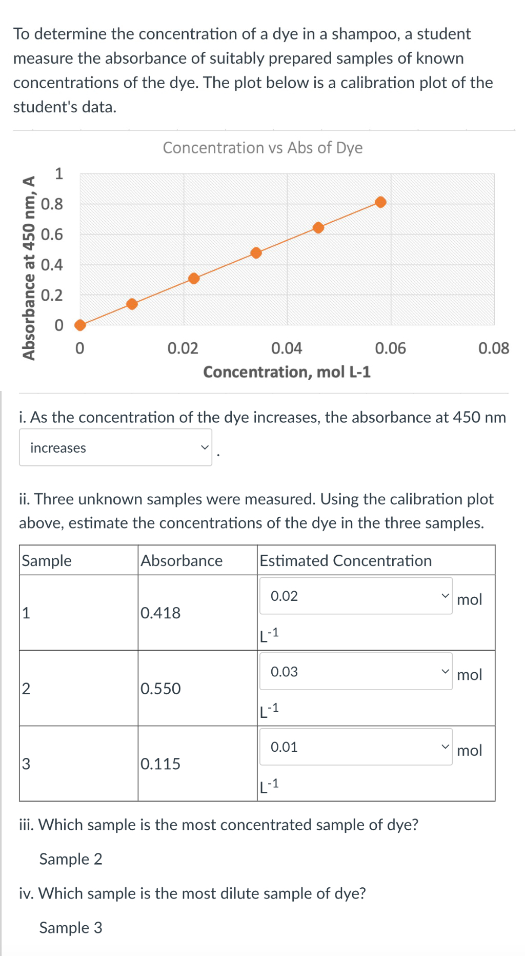 Solved The answers I showed are some partly wrong pls | Chegg.com