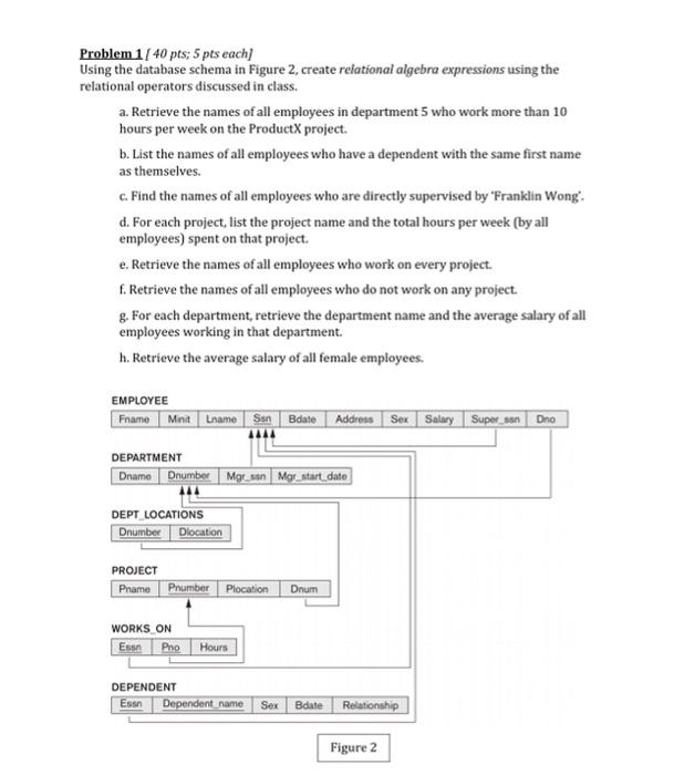 Solved Problem 1/40 pts; 5 pts each Using the database | Chegg.com