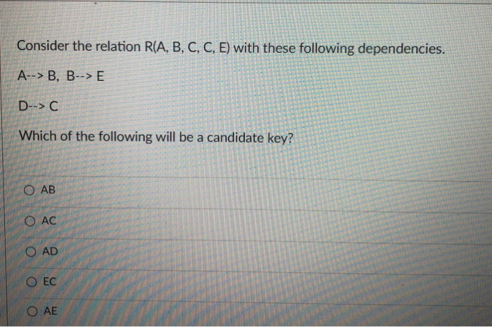 Solved Consider the relation R(A, B, C, C, E) with these | Chegg.com