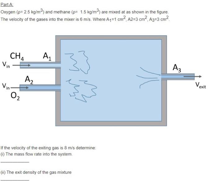 Solved Part A: Oxygen (ρ=2.5 kg/m3) and methane (ρ=1.5 | Chegg.com