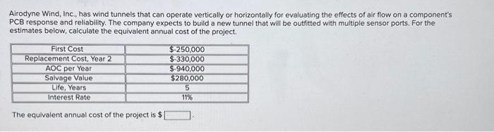 Solved Airodyne Wind, Inc, has wind tunnels that can operate | Chegg.com