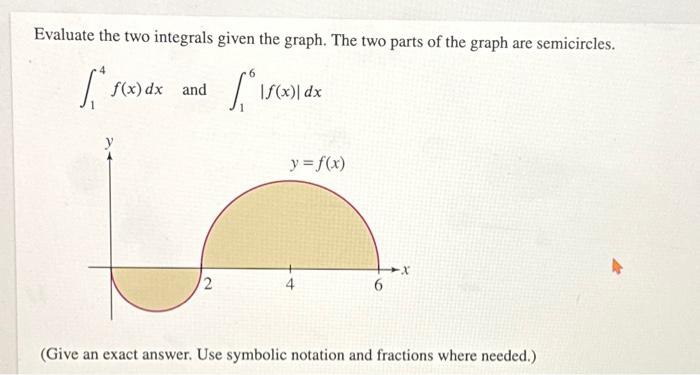 [Solved]: Evaluate the two integrals given the graph. The tw