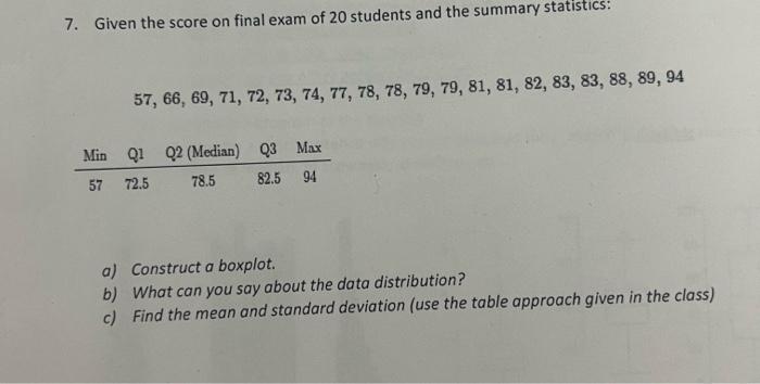 Solved 7. Given the score on final exam of 20 students and | Chegg.com