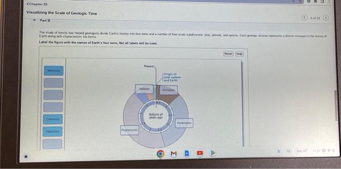 Solved Label the figure with the names of Earth's four eons. | Chegg.com