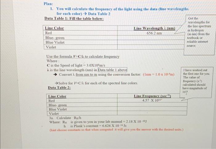 Data Tahla 3 . calculated in part 3a a In order to | Chegg.com
