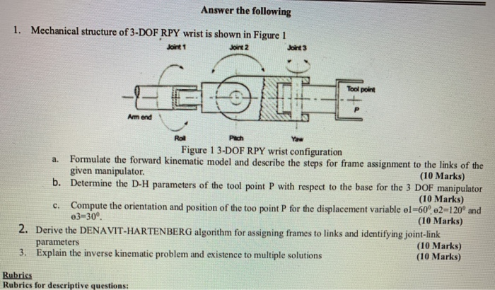Solved Answer the following 1. Mechanical structure of 3-DOF | Chegg.com