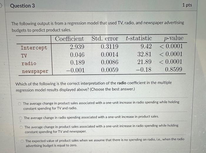 Solved The following output is from a regression model that | Chegg.com