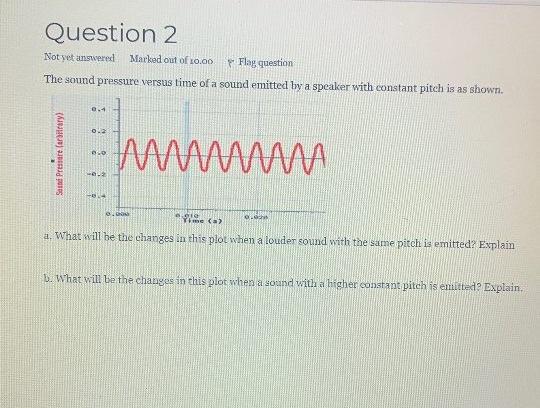 Solved Question 2 Not yet answered Marked out of to.co Flag | Chegg.com