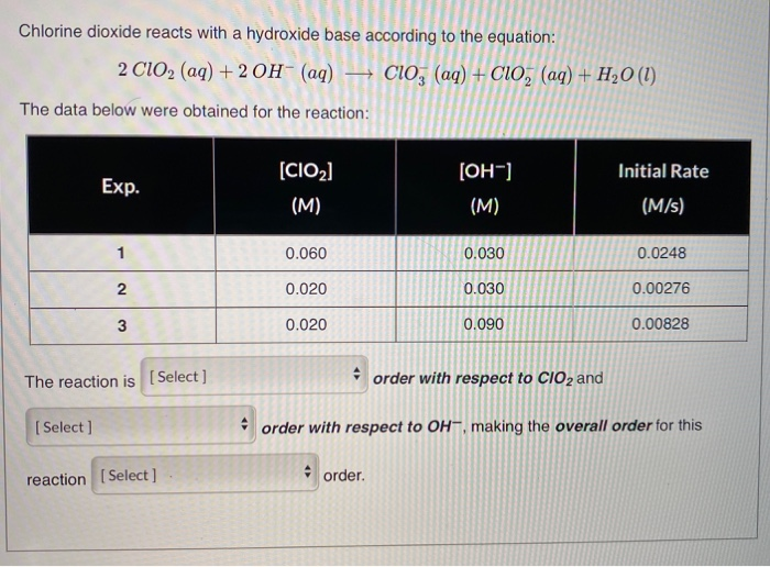 Solved The reaction is (first/second/third) order with | Chegg.com