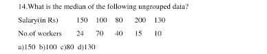 Solved What is the median of the following ungrouped | Chegg.com
