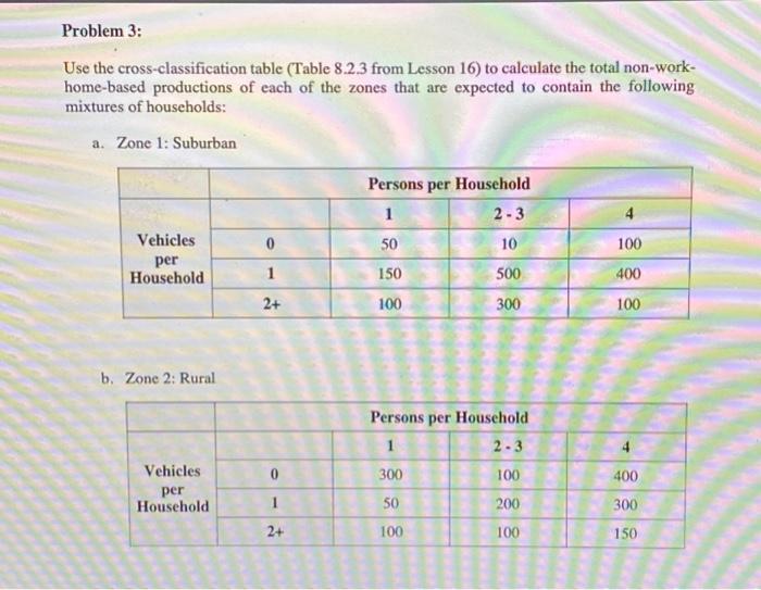 Solved Use The Cross Classification Table Table 8 2 3 From