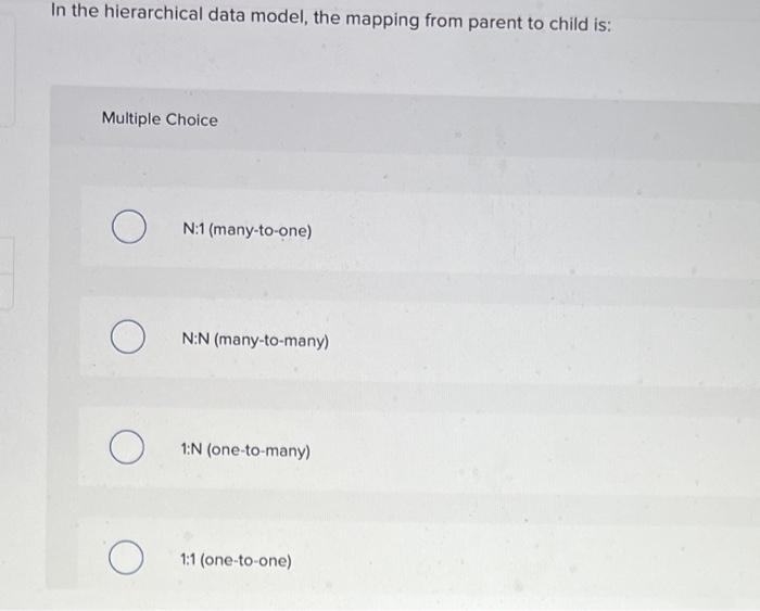 Solved In the hierarchical data model, the mapping from | Chegg.com