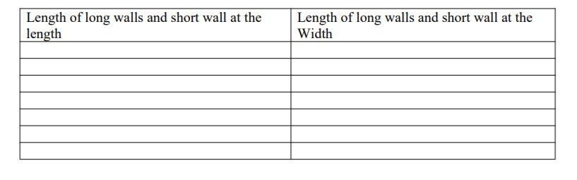Question: calculate the length of long walls and | Chegg.com