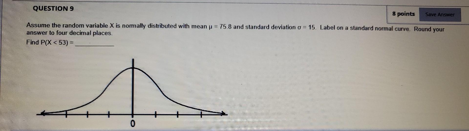 Solved Assume the random variable X is normally distributed | Chegg.com