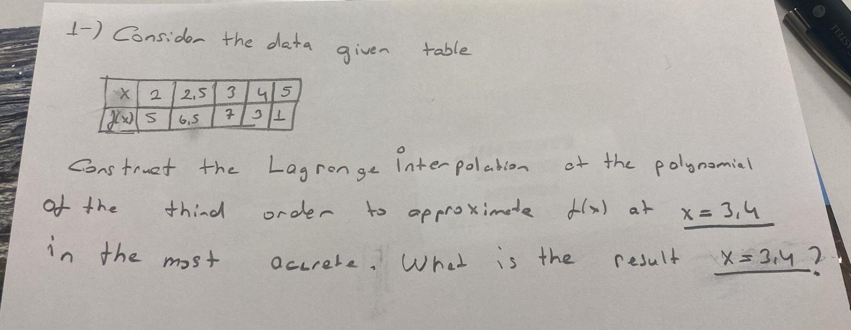 Solved 1-) Considen the data given table Construet the | Chegg.com