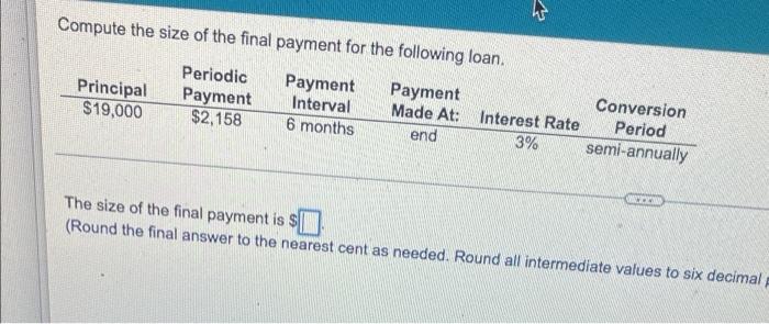 Solved Compute the size of the final payment for the | Chegg.com