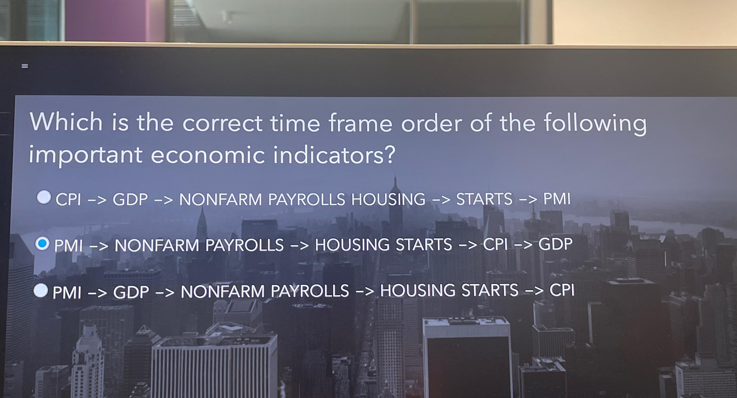 Solved Which is the correct time frame order of the | Chegg.com