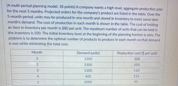 Solved (A multi-period planning model, 18 points) A company | Chegg.com