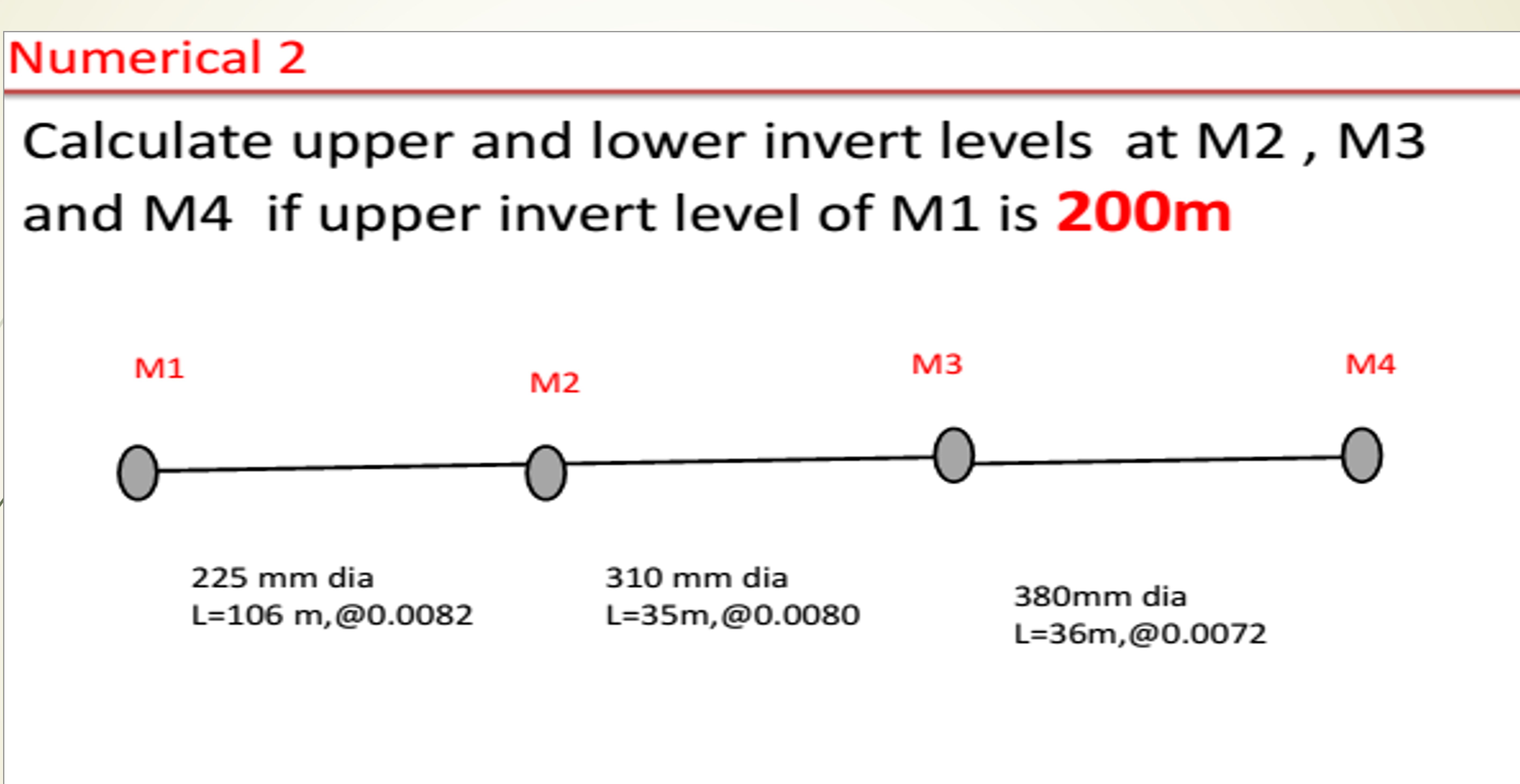 Solved Numerical 2Calculate upper and lower invert levels at | Chegg.com