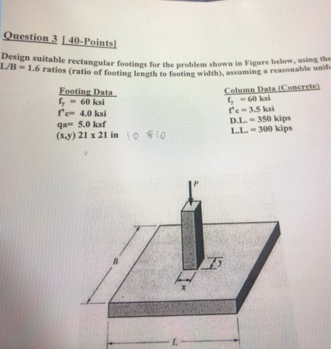 Solved Question 3 I 40-Points) Design suitable rectangular | Chegg.com