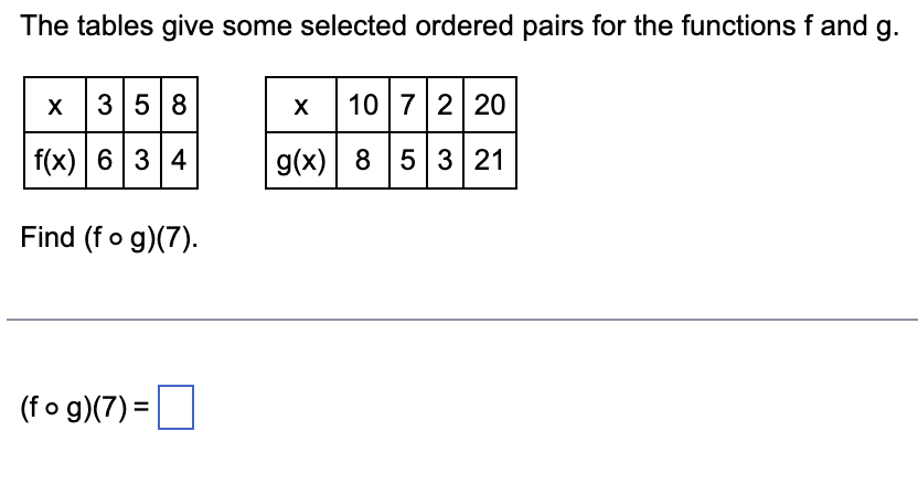 Solved The tables give some selected ordered pairs for the | Chegg.com