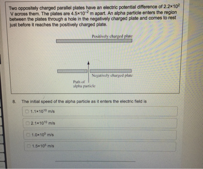 Solved Two oppositely charged parallel plates have an | Chegg.com