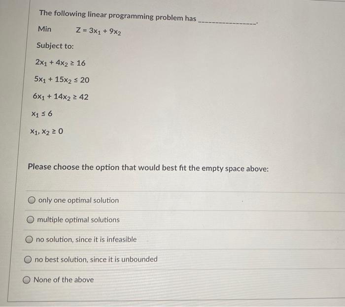 Solved The following linear programming problem has Min Z = | Chegg.com