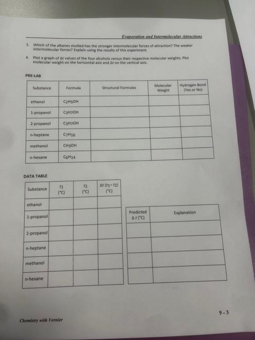 Solved Fingoration and Intermolecular Aftractions 3. Which | Chegg.com