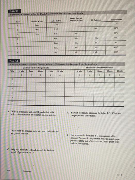 (4) Procedure 11.I Determine the effect of | Chegg.com