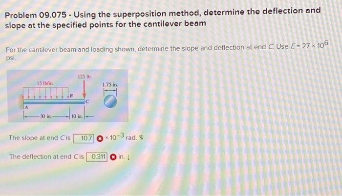 Solved Problem 09.075 . Using the superposition method, | Chegg.com