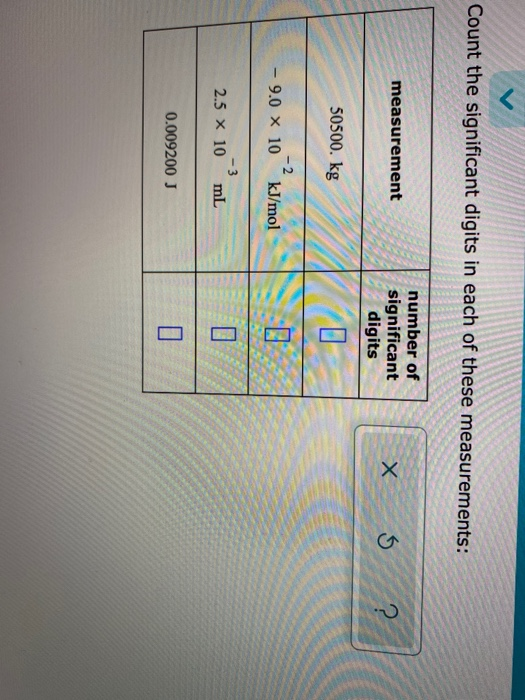 Solved Count the significant digits in each of these | Chegg.com